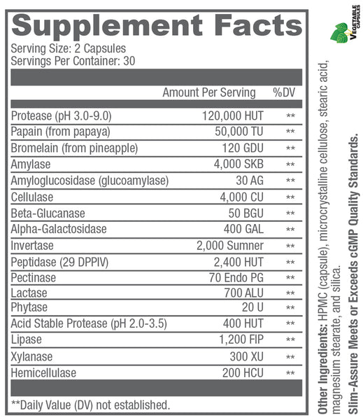 Slim-Assure Digestive Enzymes - 60 count – SlimGenics-Direct