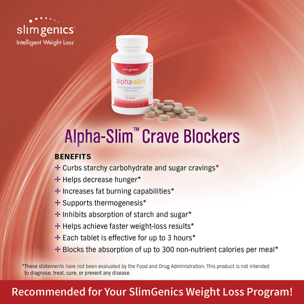 Alpha-Slim Crave Blockers – SlimGenics-Direct
